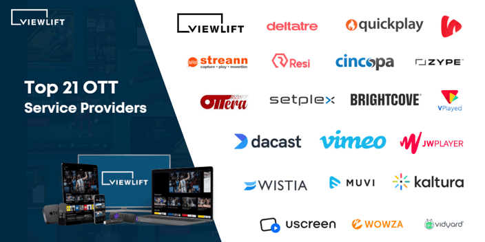 Top 22 Live Streaming Platforms: A Guide for Content Owners