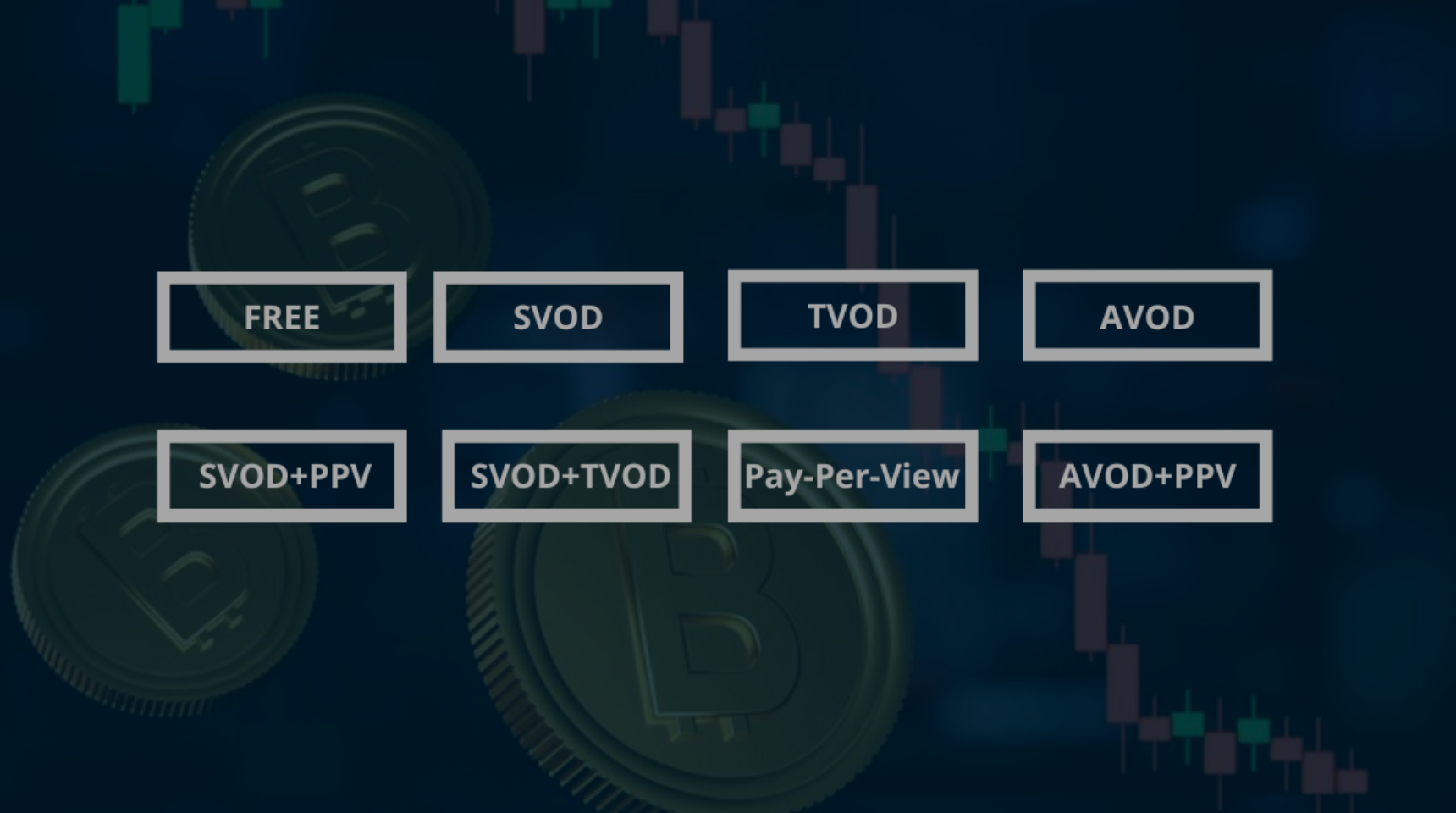 Hybrid OTT Monetization Models: The Best Route to Profitability - ViewLift